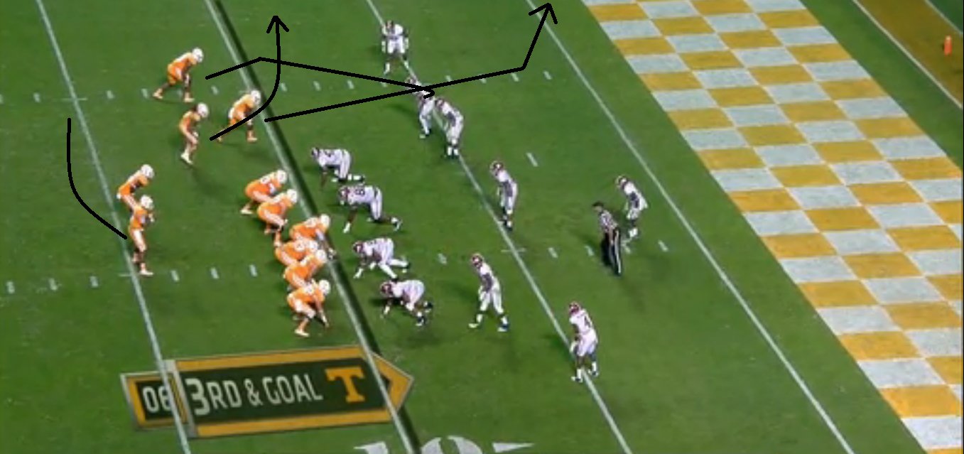 How Did Croom Get So Wide Open? | Football Concepts